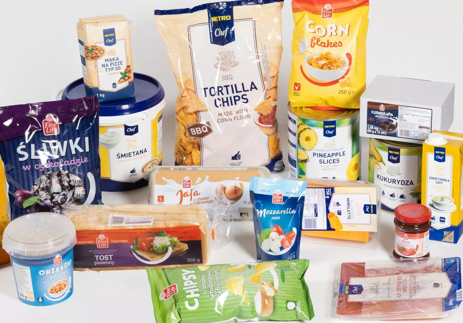 Hurtownie Makro notują rekordowy wzrost udziału produktów marki własnej ...